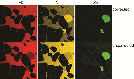 X-Ray mapping | MyScope
